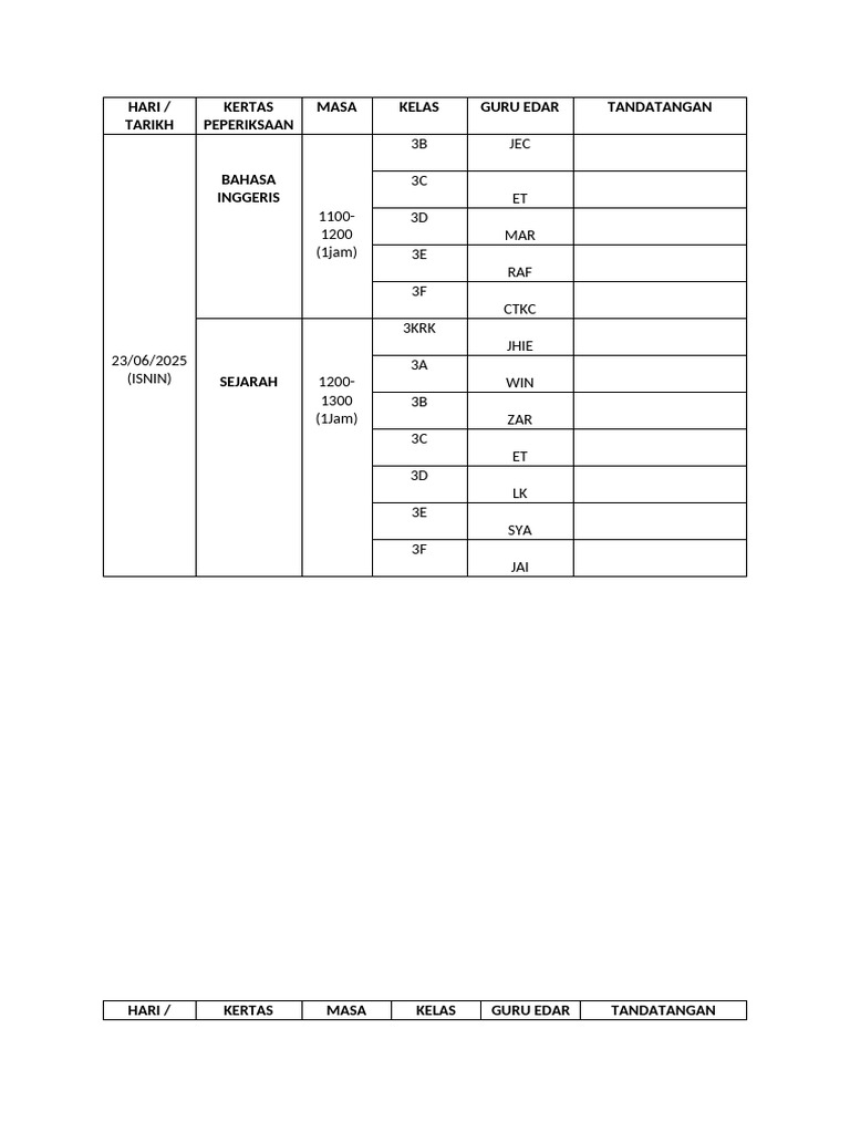 Jadual Edar Pre-Test Program Seep 2025 | PDF