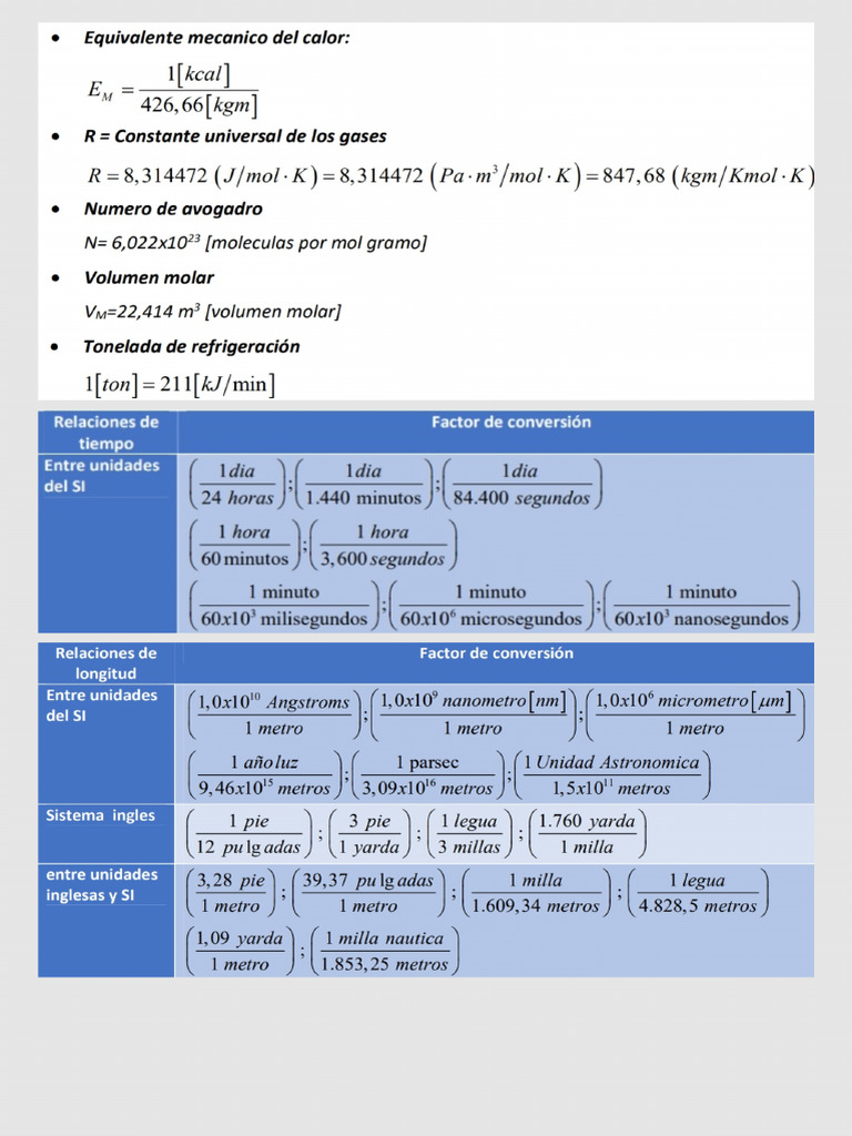 Formulas Termodinamica Practico Fcefyn Unc | PDF