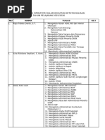 Program Kerja TU Sekolah 2025 | PDF