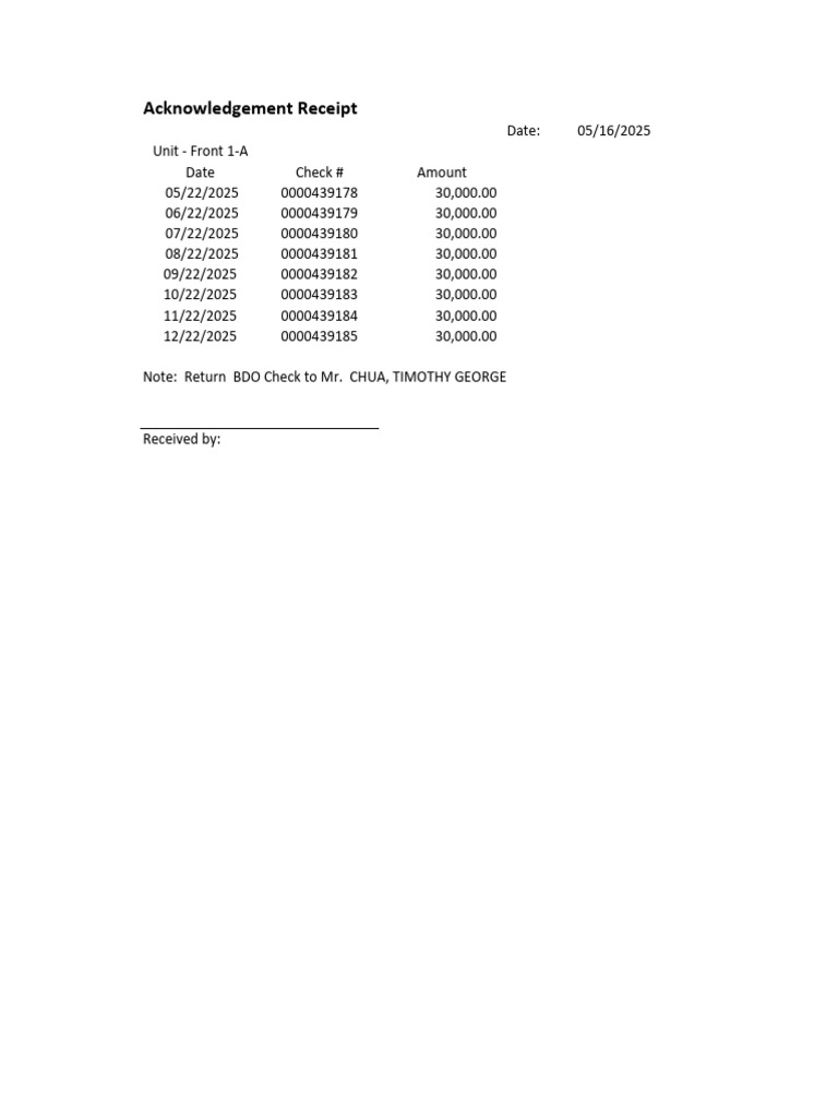 AR For Mahiyain | PDF
