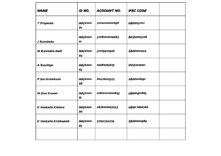 2020 Batch - 1 Passbook Details | PDF