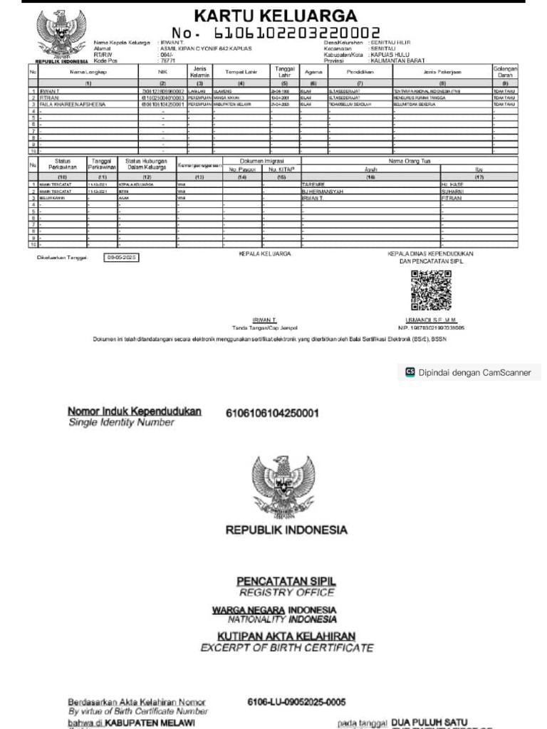 Praka Irwan T | PDF