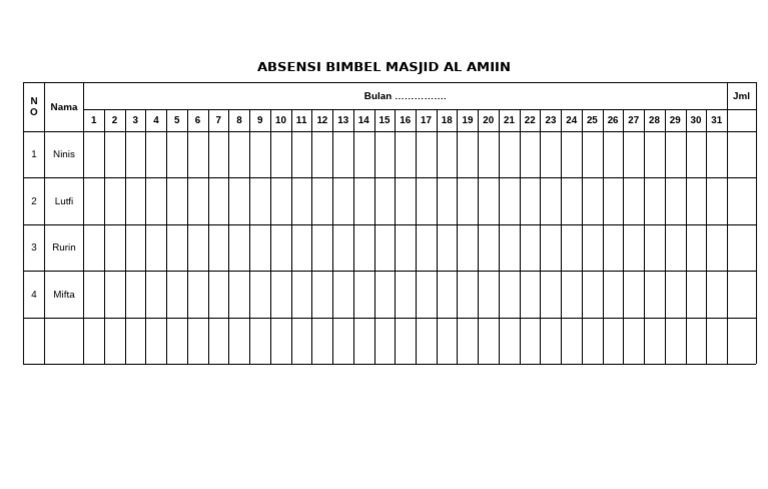 Absensi Bimbel Masjid Al Amiin | PDF