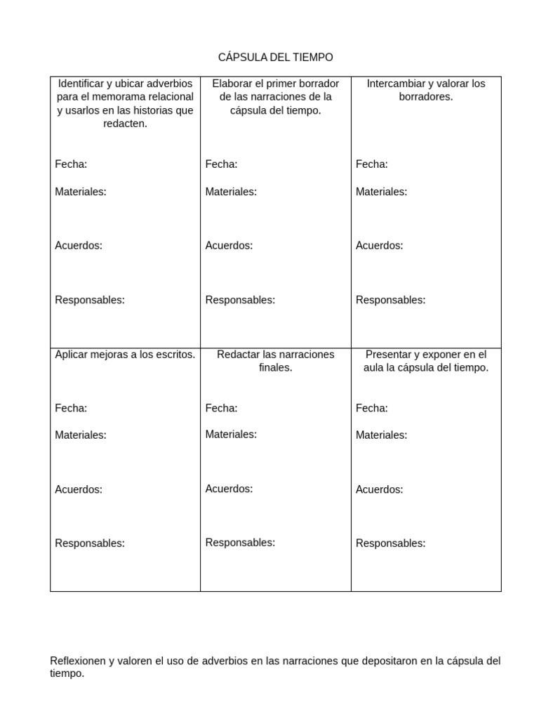 Adverbios en la Cápsula del Tiempo | PDF | Adverbio