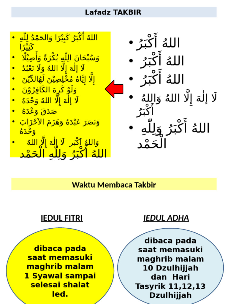 Lafadz TAKBIR | PDF