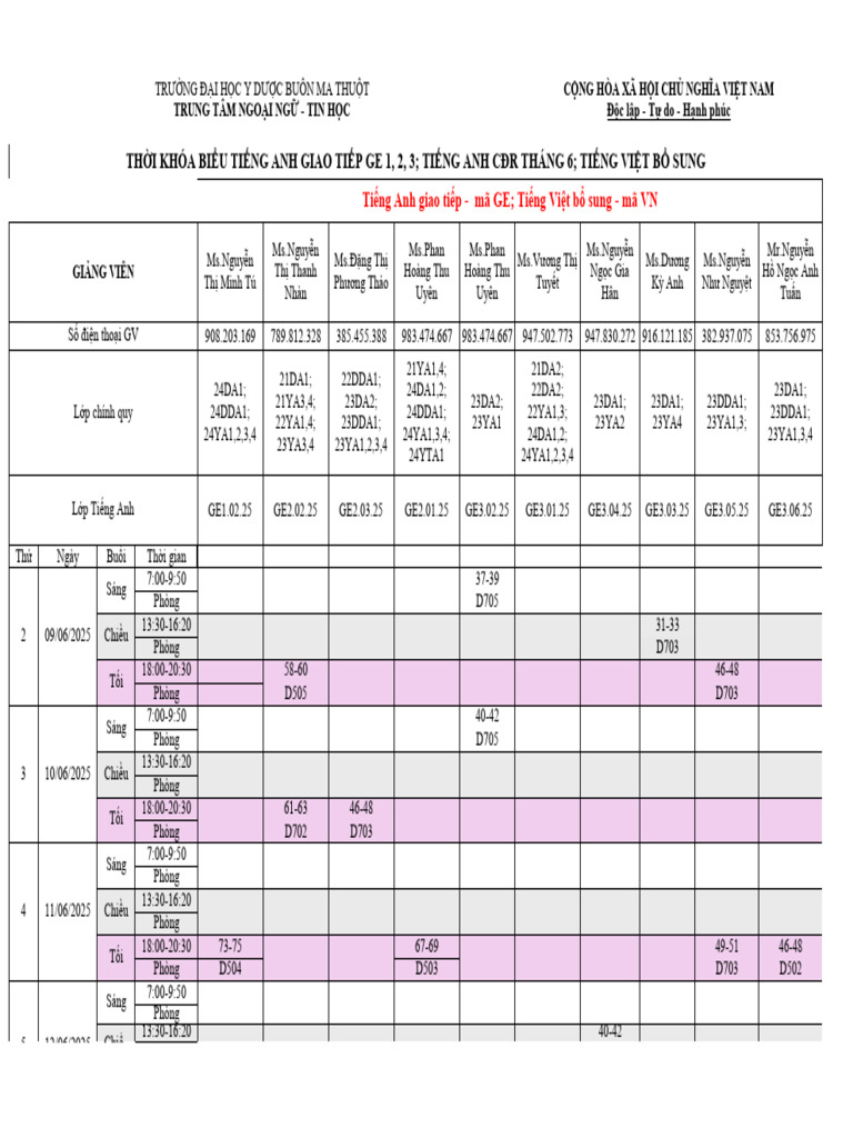 Tkb tiếng anh | PDF