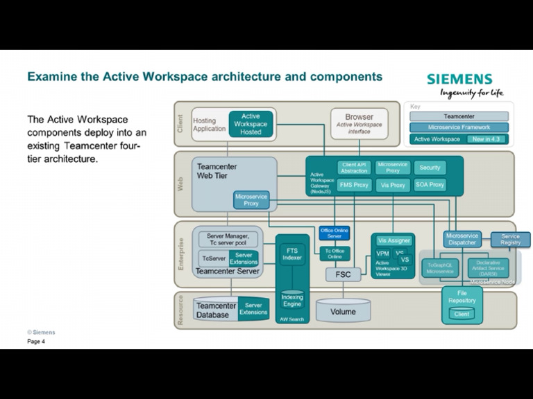 Siemens Xcelerator Academy On-Demand Training | PDF | Software | Computing