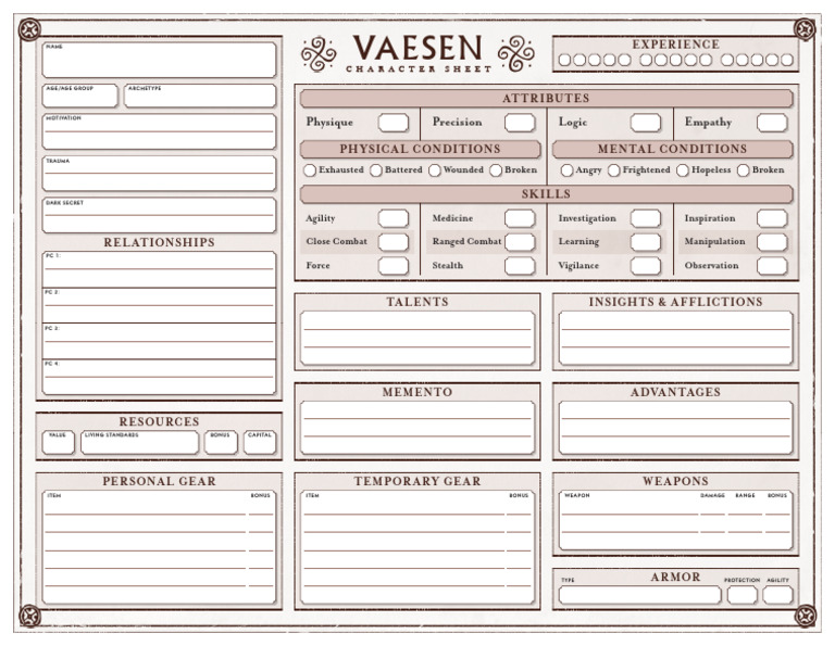 Vaesen Character Sheet 2505 Fillable | PDF