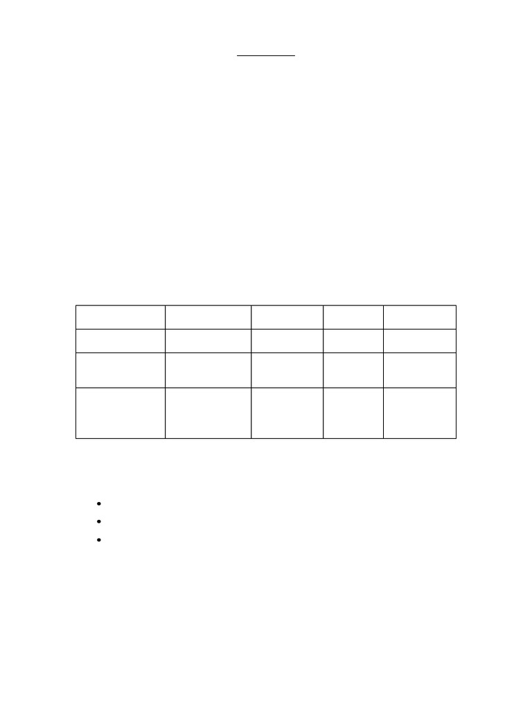 CV of Sanjeev Kumar Dhala-1 | PDF