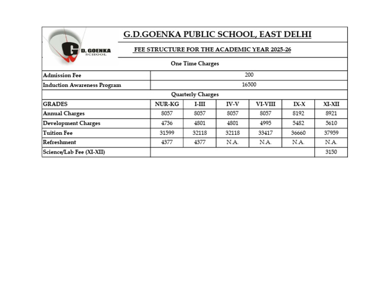Fee Structure (1) | PDF