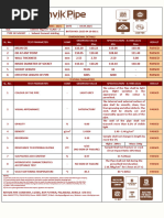 Ashirvad Pipes Pvt. LTD.: Test Report of Upvc Agri Pipes As Per Is 4985 ...