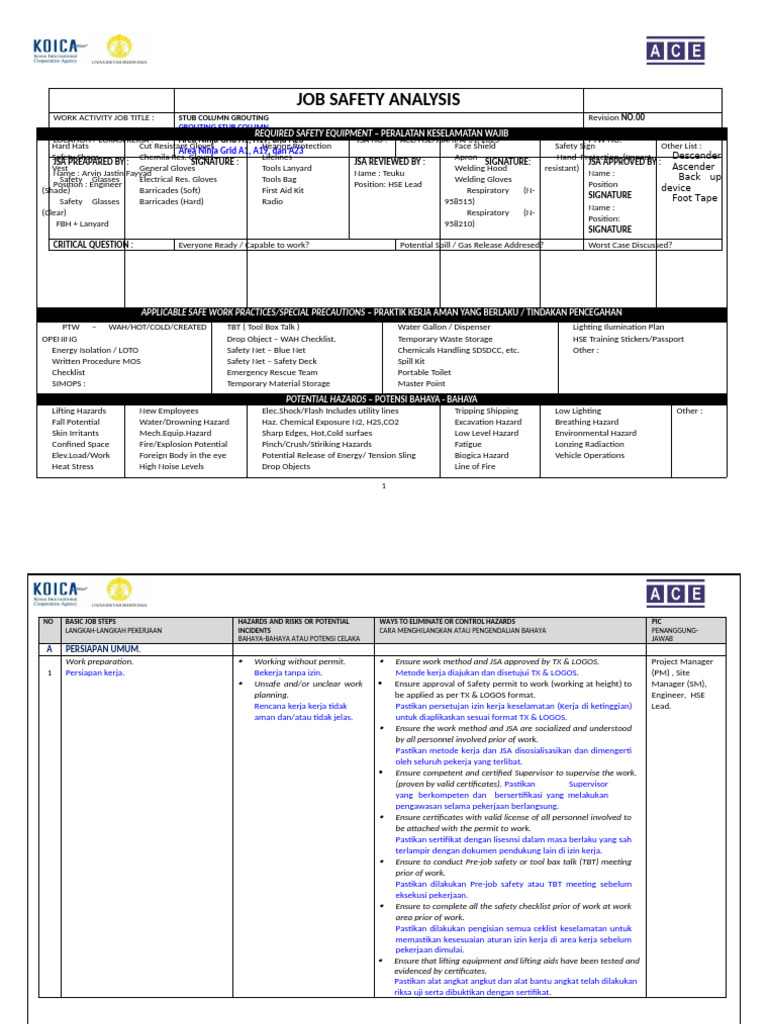 JSA Template for Stub Column Grouting | PDF | Hazards | Occupational ...