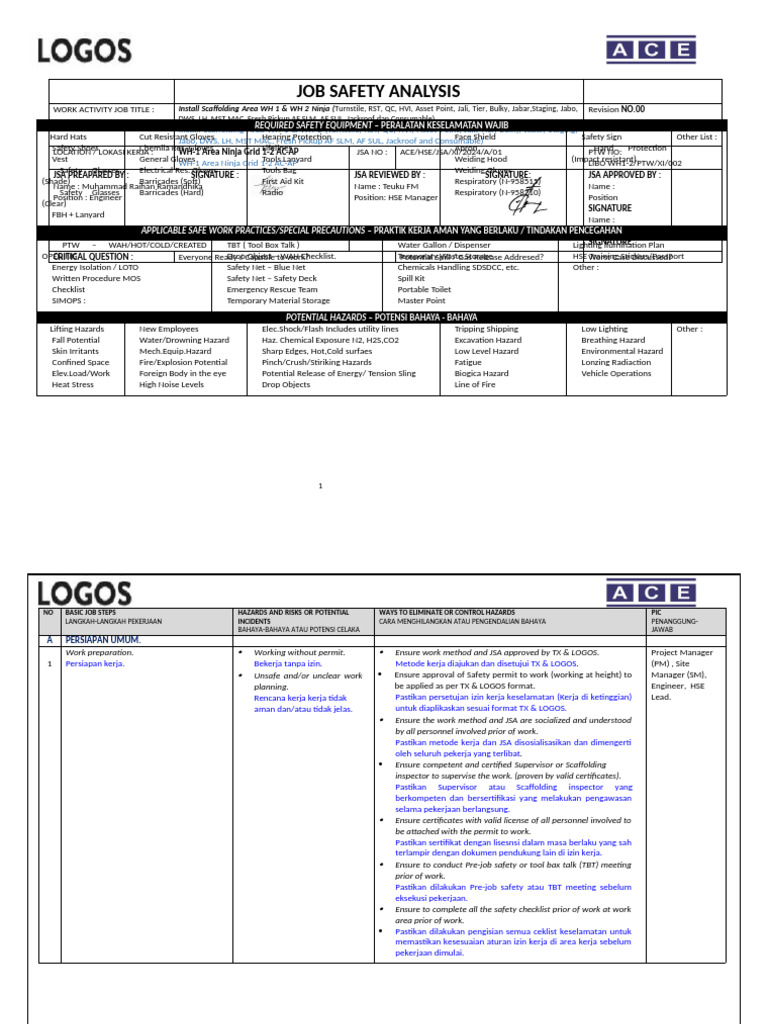 JSA Scaffolding Area Ninja | PDF | Hazards | Scaffolding