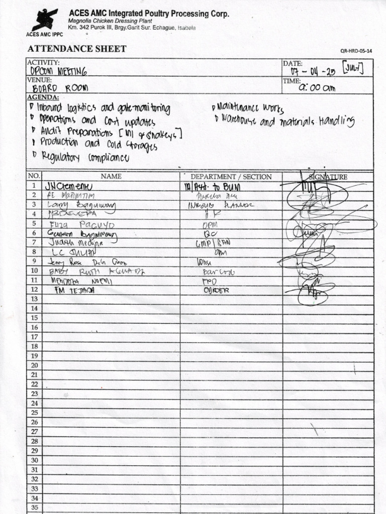 Opcom Attendance | PDF
