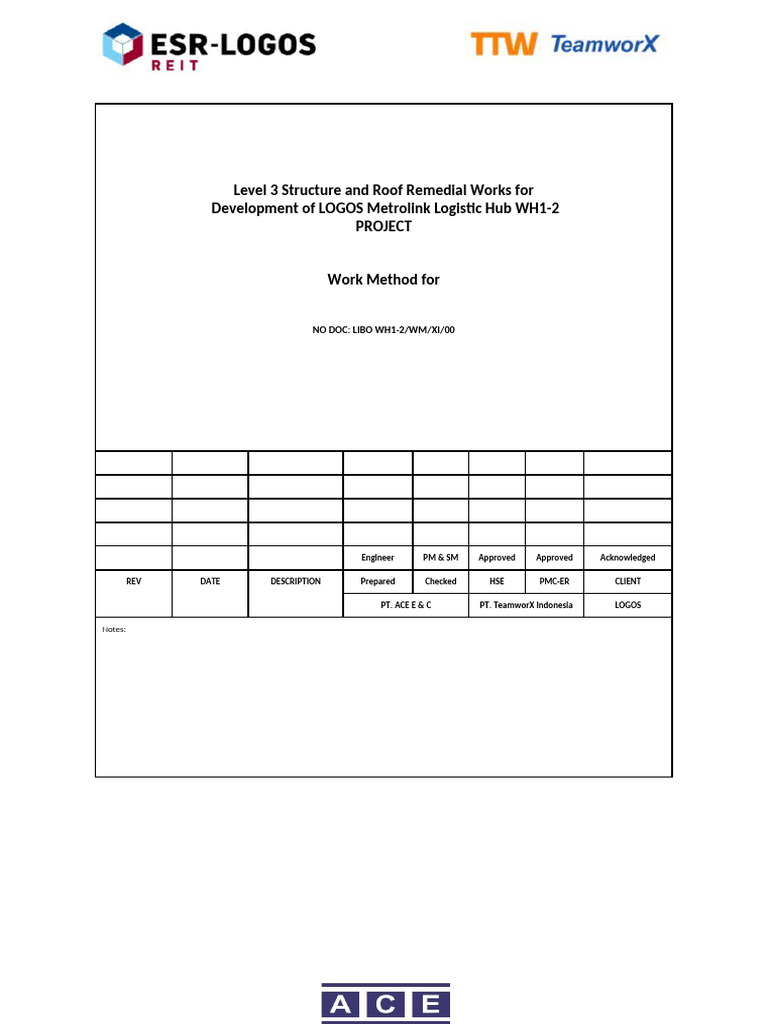 Cladding Hanger Reinforcement Method | PDF | Workplace | Safety