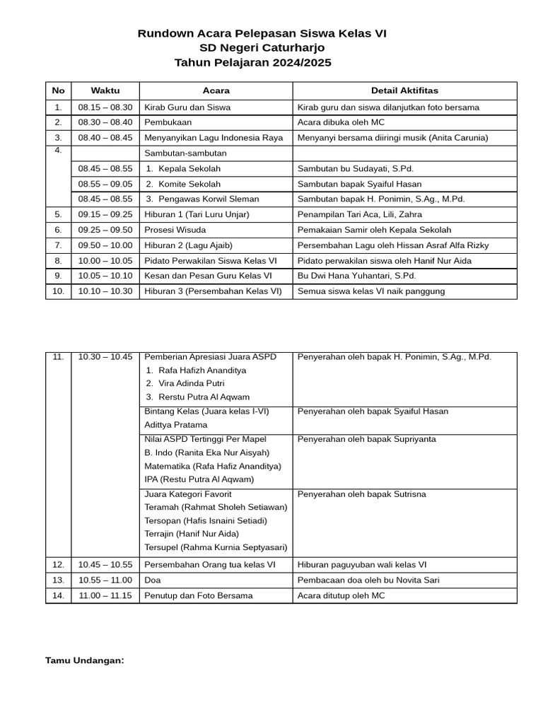 Rundown Acara Pelepasan Siswa Kelas VI | PDF