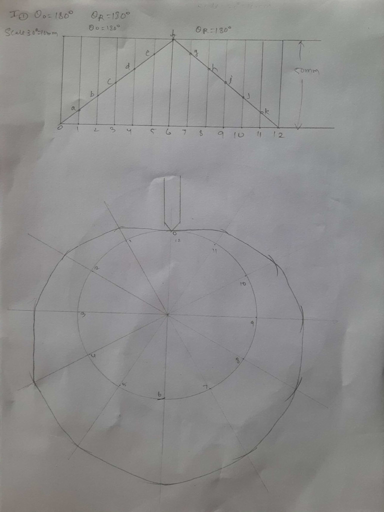KOM Assignment Cam Profile | PDF