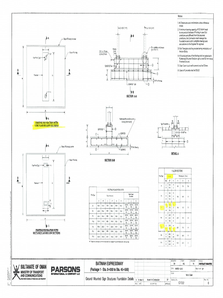 GMS Sign Post Details 2 | PDF