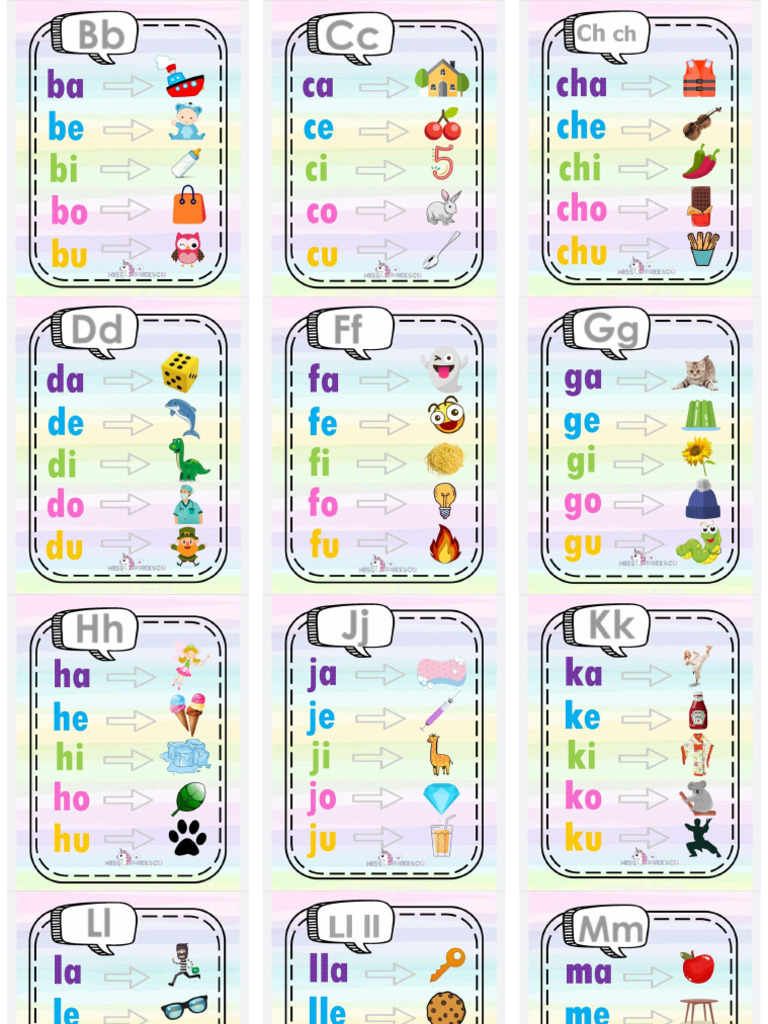 Silabario Formato Tarjetas Listo PDF | PDF