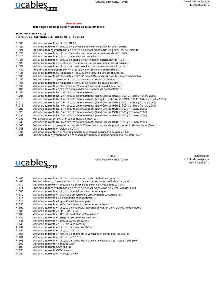 OBD2 Toyota DTC Error Codes | PDF