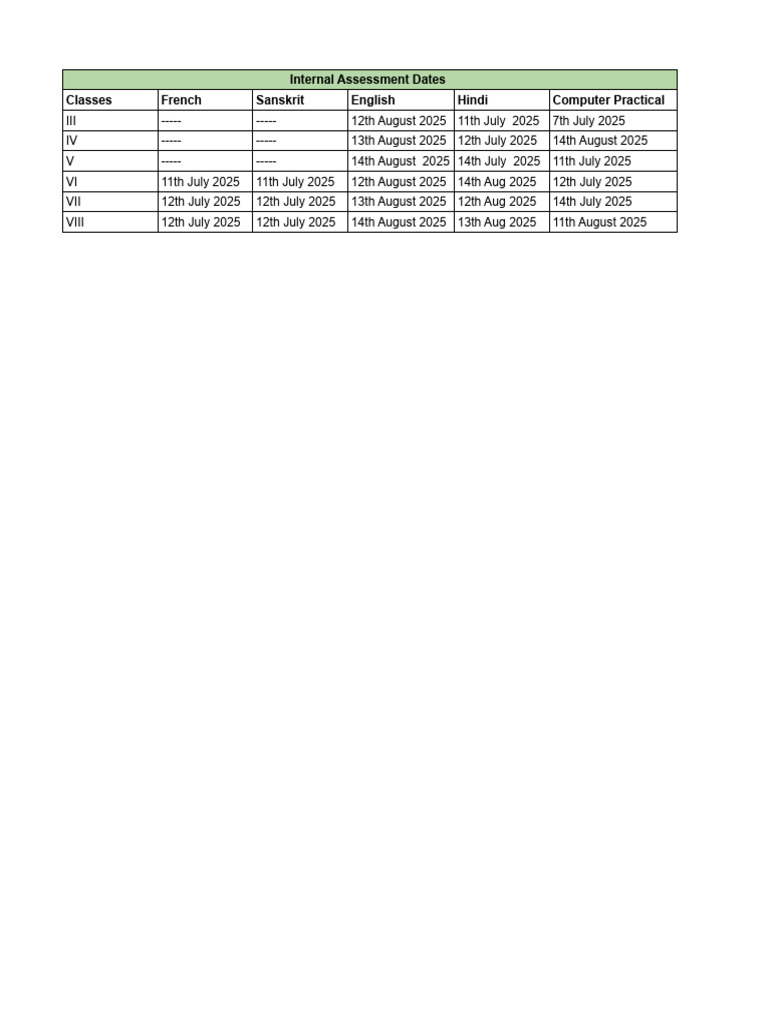 Internal Assessment - 1 | PDF