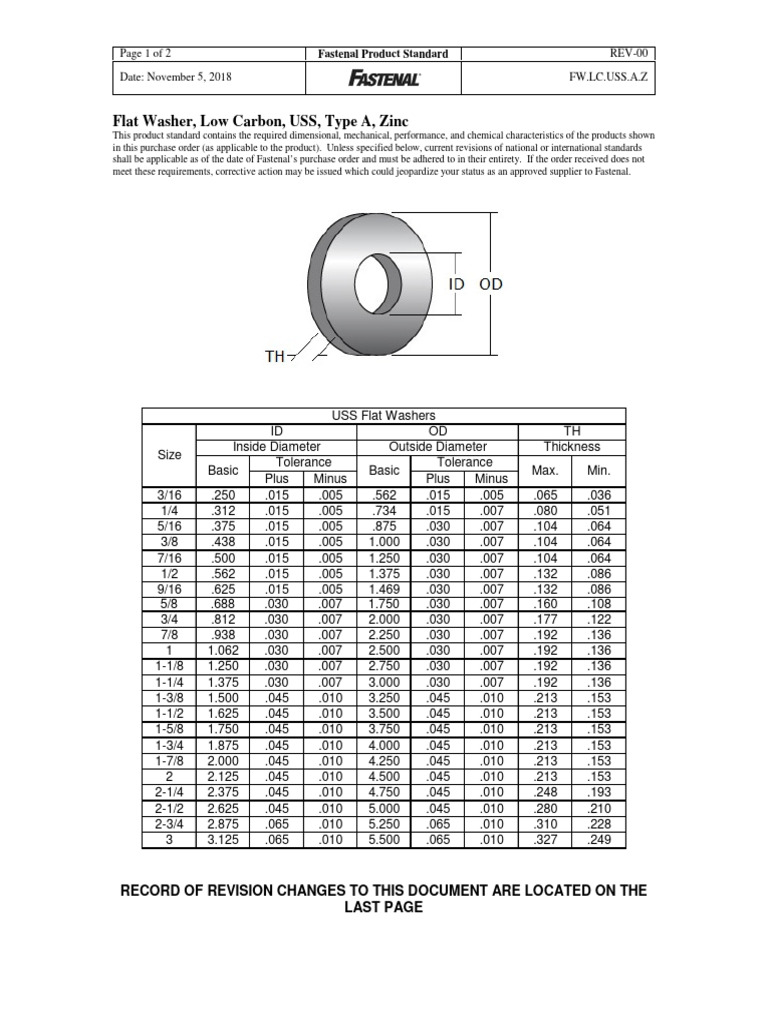 Fastenal 1133010 Specification Sheet | PDF | Engineering Tolerance ...