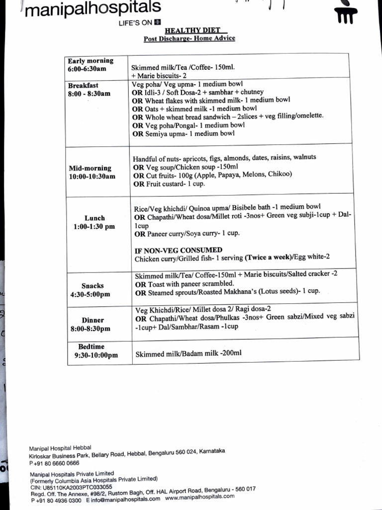 Post-Discharge Dietary Guidelines | PDF | Indian Cuisine | Foods