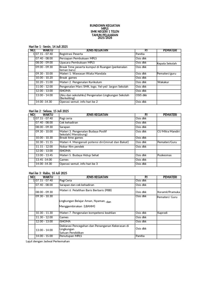 Rundown MPLS SMK Negeri 1 Telen 2025 | PDF