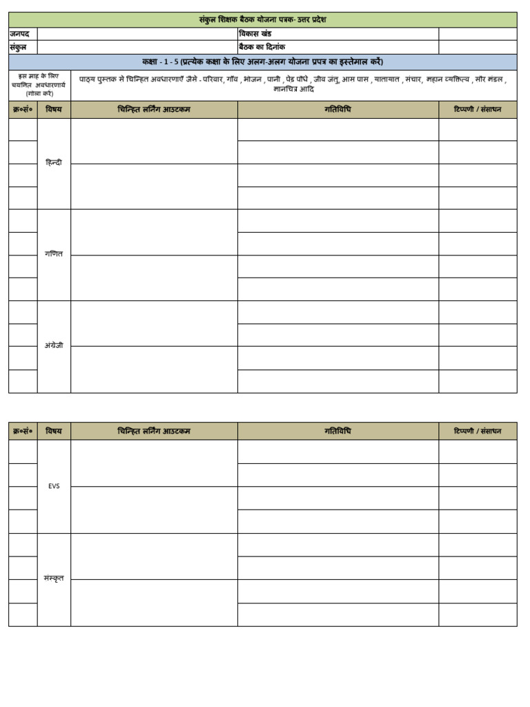 Planning Format Cluster Meeting 1-5 | PDF