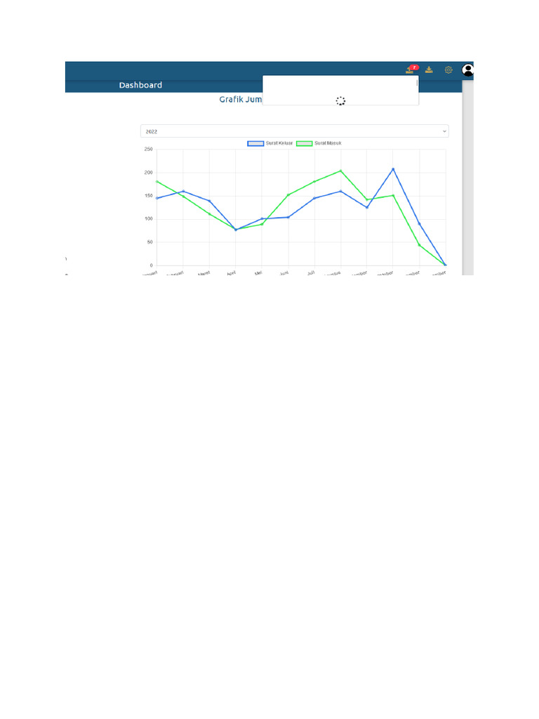 Notif Loading Lama | PDF