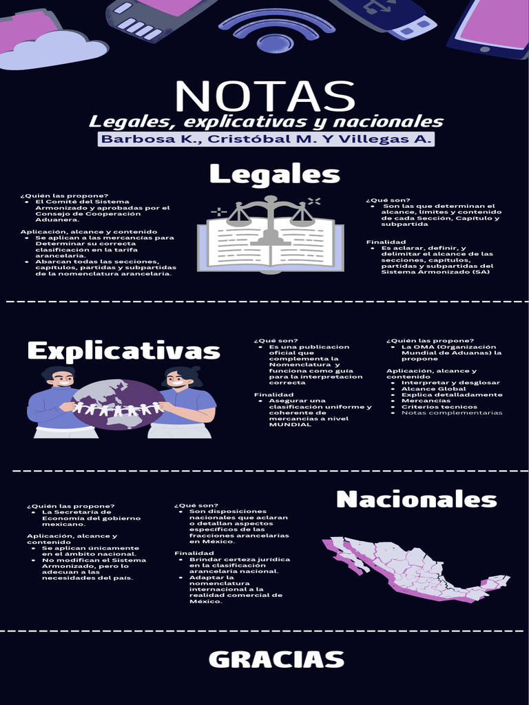 Notas Legales
