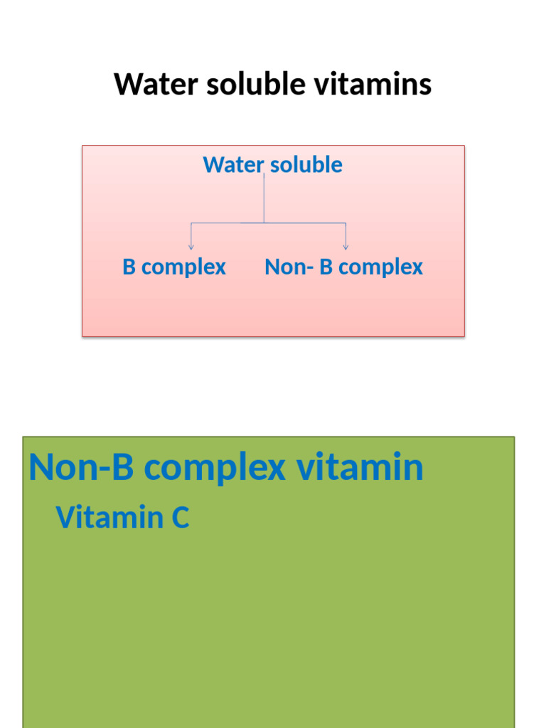 Water Soluble Vitamins | PDF | Vitamin | Vitamin C