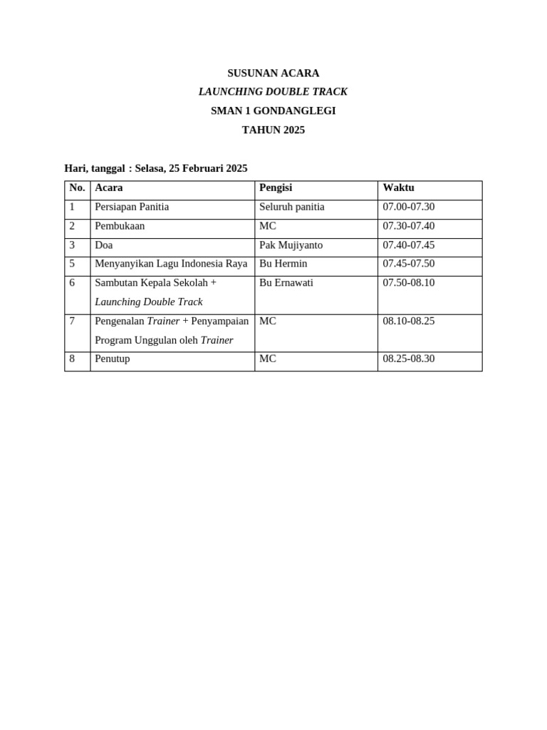 Acara Launching Double Track SMAN 1 2025 | PDF