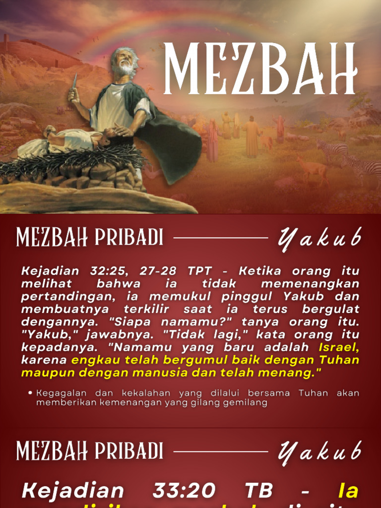 Mezbah Pmi 1 | PDF
