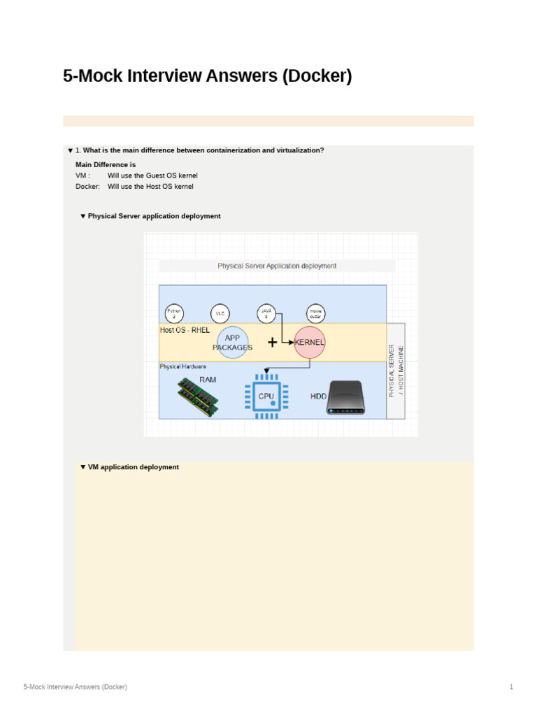 5-Mock Interview Answers (Docker) | PDF | Virtual Machine | Computer ...