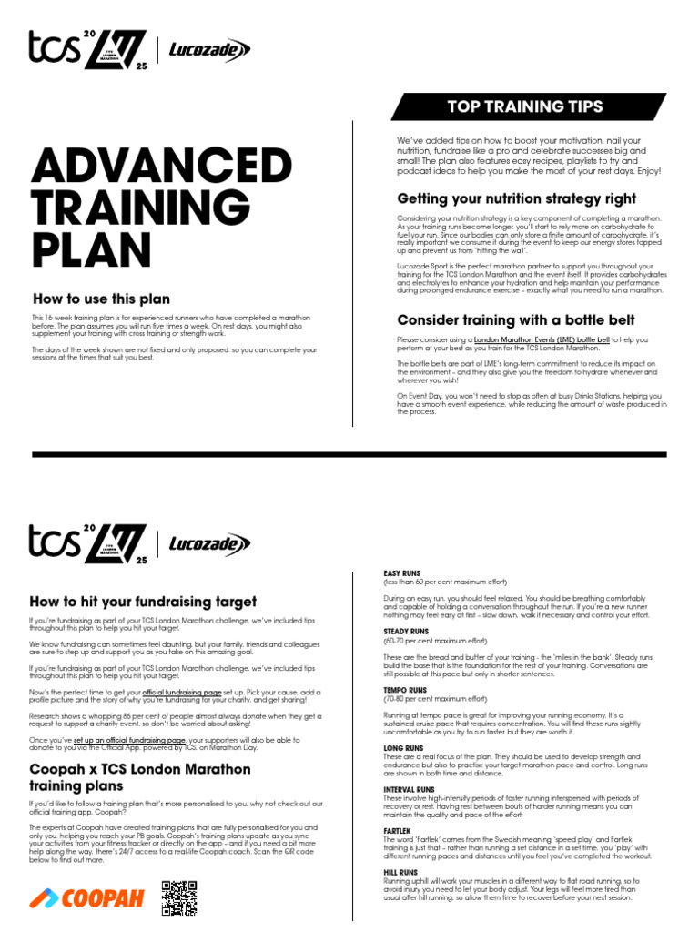 Tcslm2025 Advanced Training Plan Final | PDF