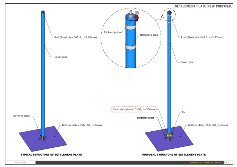 Settlement Plate New Proposal | PDF