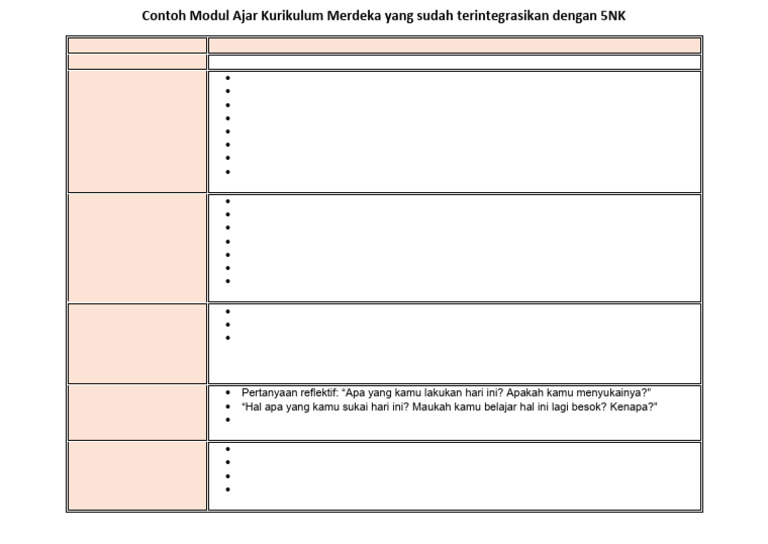 Contoh Modul Ajar Yang Sudah Terintegrasikan Dengan 5NK | PDF