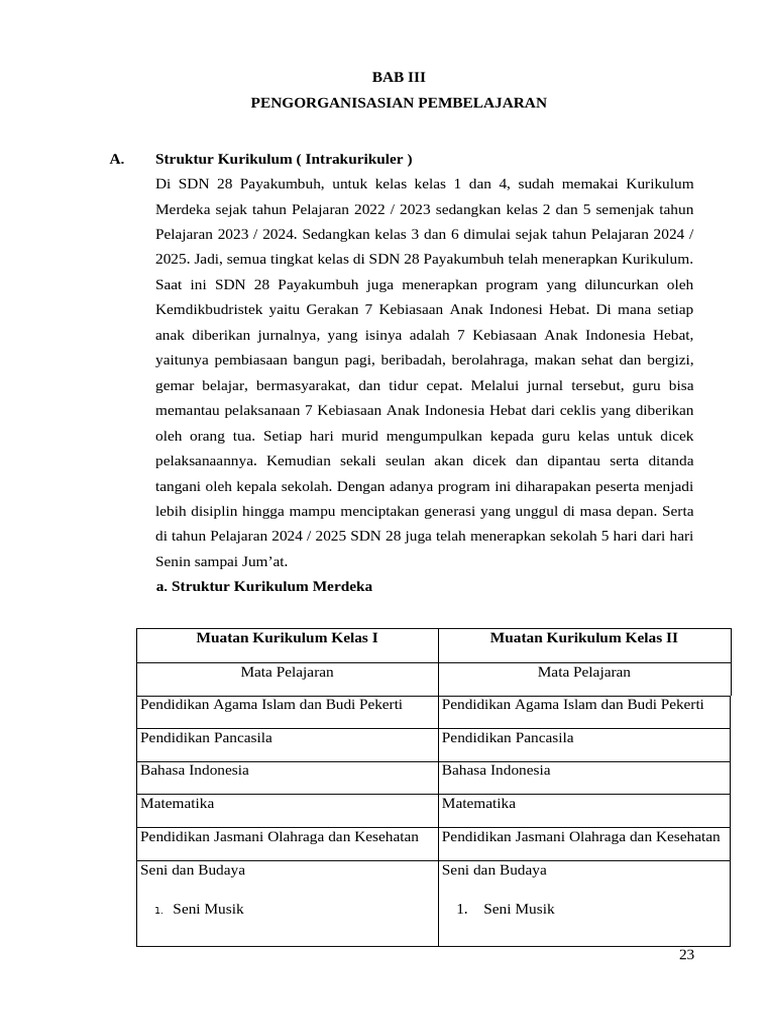 KSP Bab 3 - 5 KSP 2025 Edit | PDF