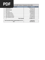 DPR Format for Construction Projects | PDF | Masonry | Brick