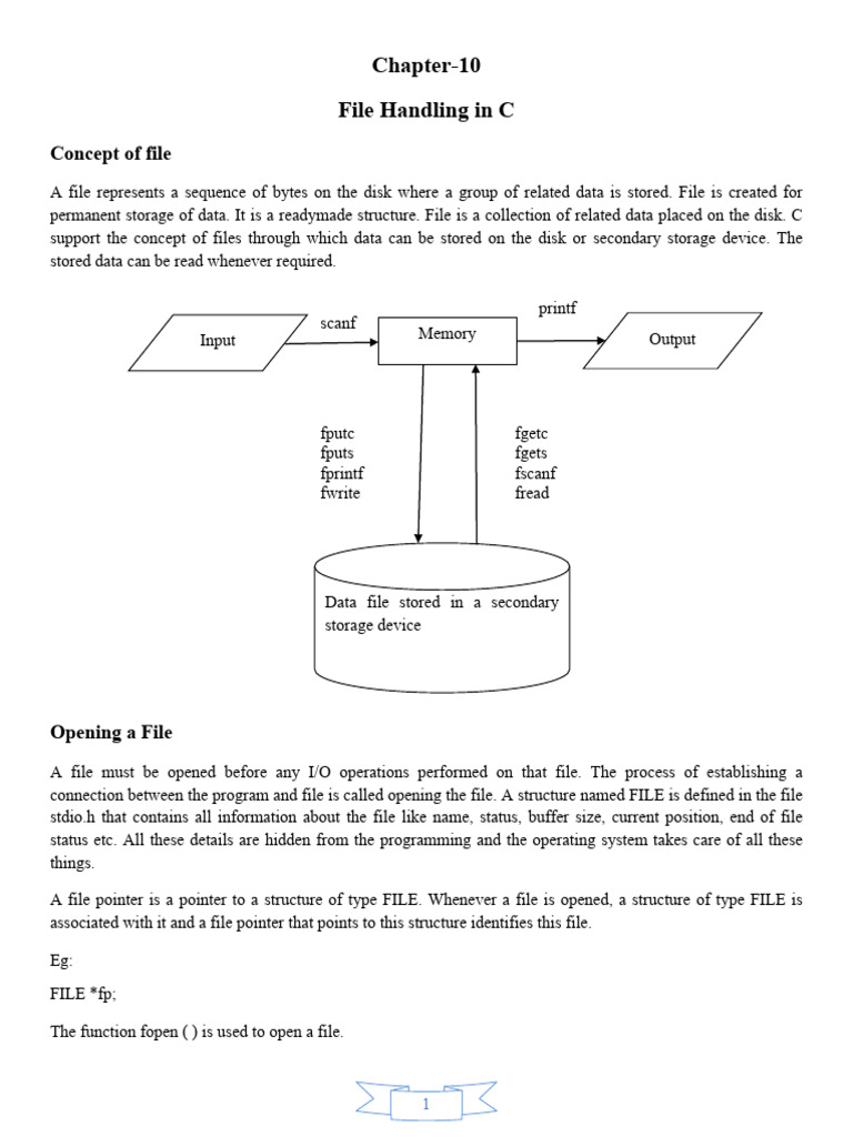 Unit-10 (Files and File Handling in C) | PDF | Pointer (Computer Programming) | Computer File