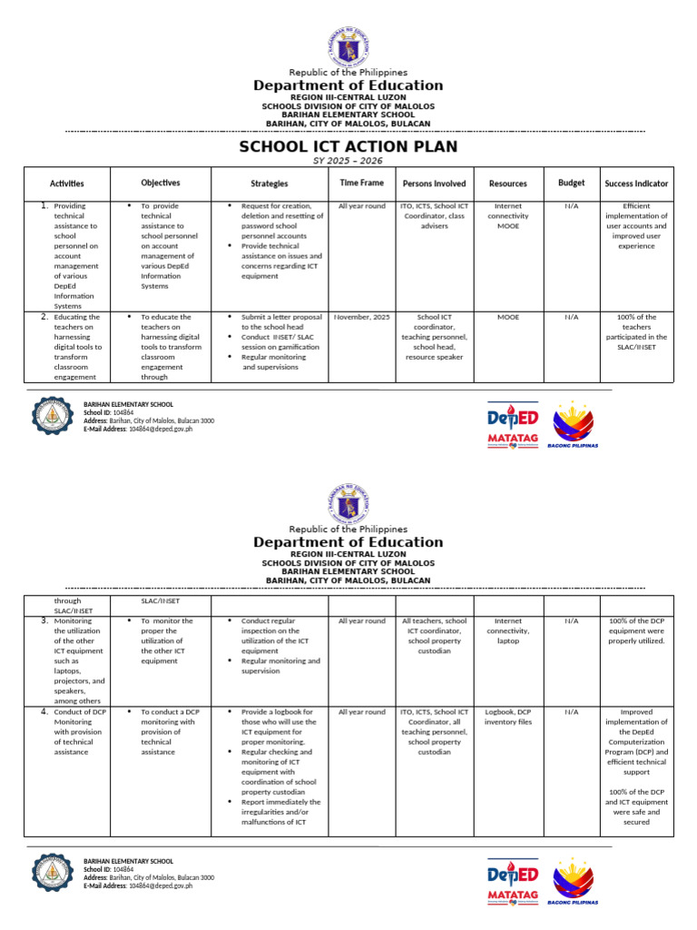Action Plan Ict 2025 2026 | PDF | Information And Communications Technology | Cyberspace