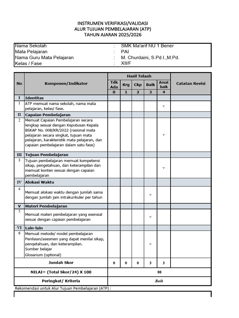 Instrumen Atp 2526 (Pai) MC | PDF