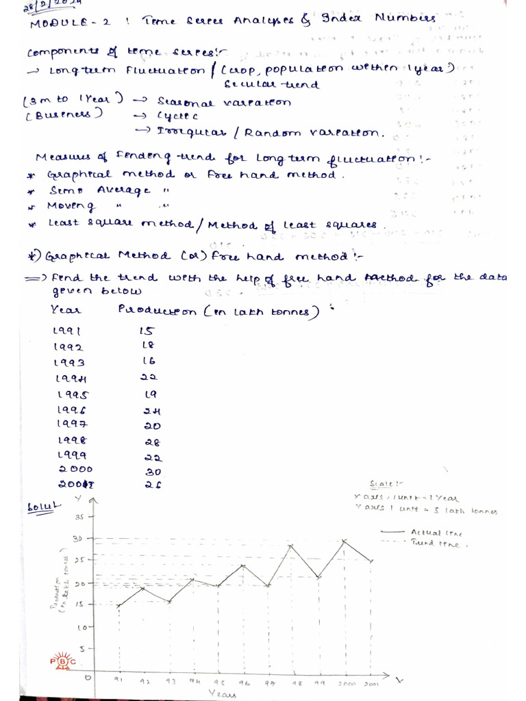 Statistics Notes MBA | PDF