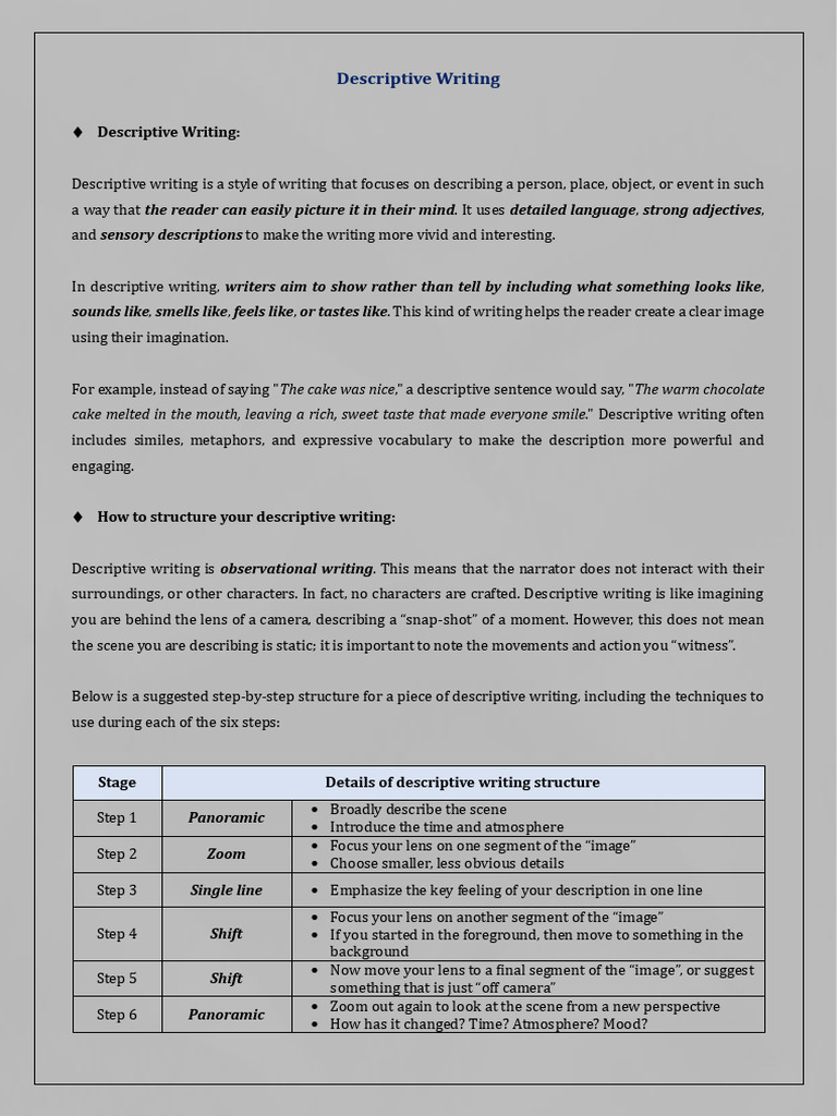 Mastering Descriptive Writing Techniques | PDF