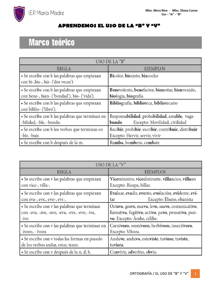 Ortografía Semana 3 | PDF