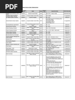 ADF Military Ranks | PDF | Corporal | Sergeant