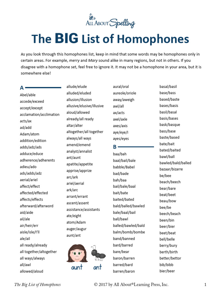 The BIG List of Homophones | PDF