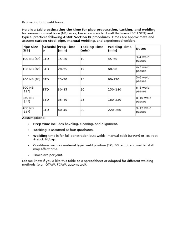 Pipe Weld Time Estimation Chart | PDF | Pipe (Fluid Conveyance) | Welding