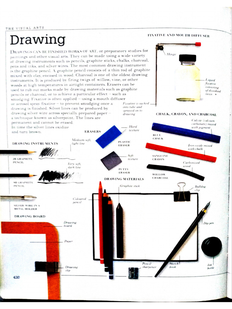 Detailed Visual Arts PT. 1 | PDF